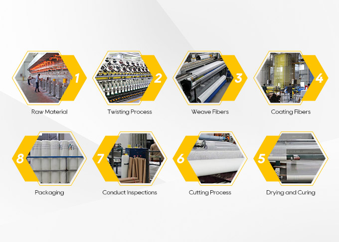 Fiberglass Fabric - YuNiu Fiberglass